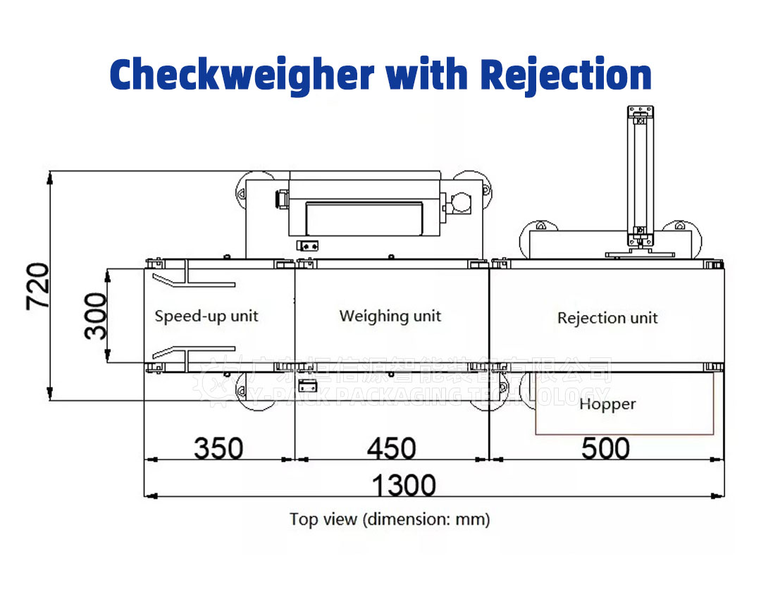 Checkweigher with Rejection from China manufacturer - Y-pack packaging ...